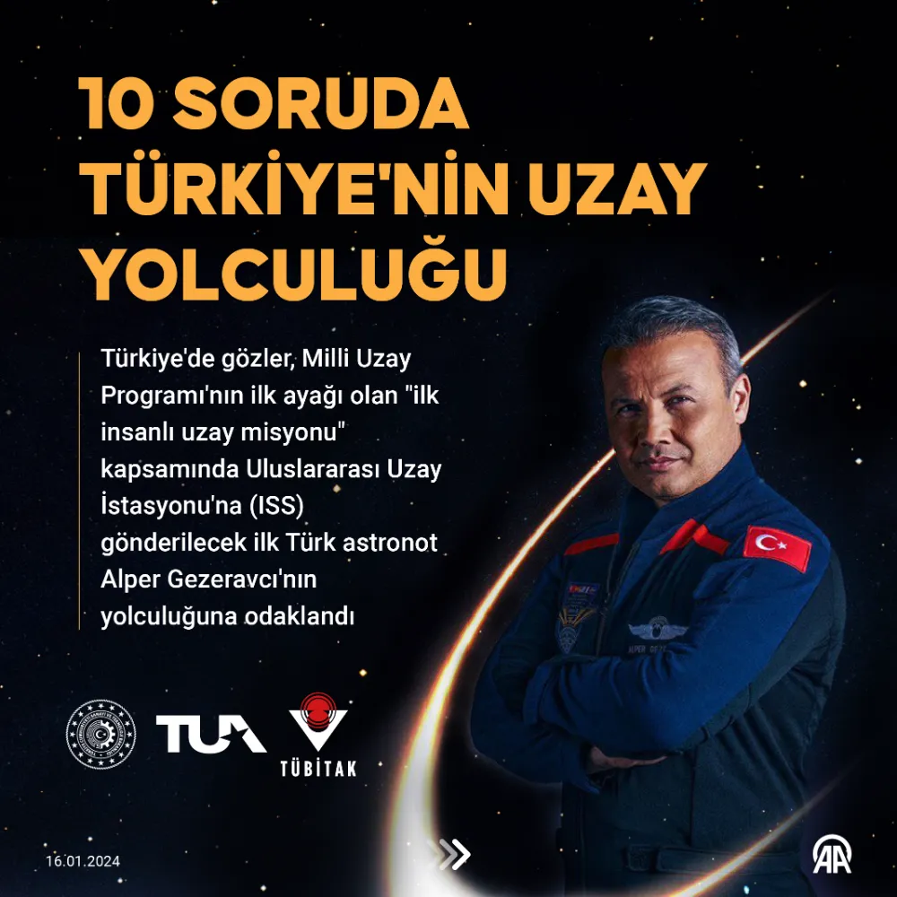 Türkiye'nin uzay yolculuğu